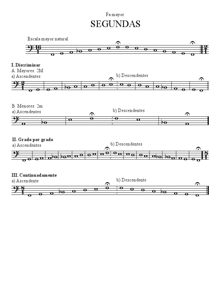 Bemoles - Mayores | PDF | Escala (música) | Sonido