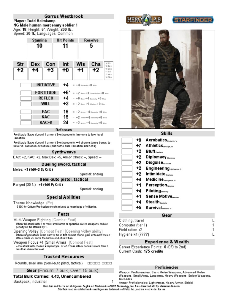 Synthweave Armor Overview | PDF | Backpack | User Interface