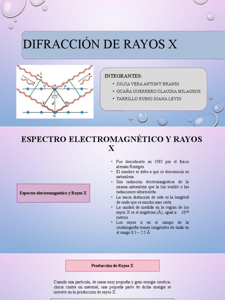 Difraxion de Rayos X | PDF | Cristalografía de rayos X | Rayo X