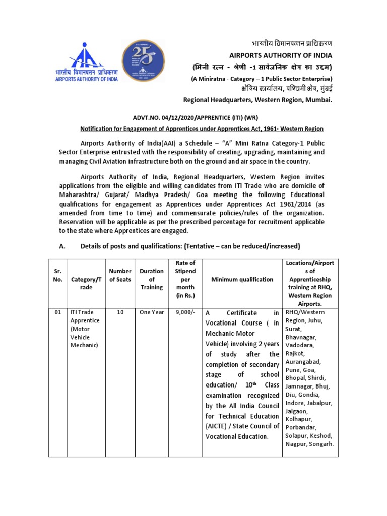 Final Advertisement For ITI Apprentices 2020-21 | PDF | Apprenticeship ...