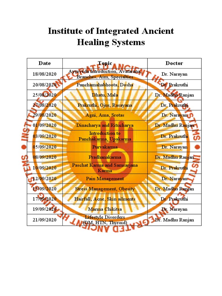 Institute of Integrated Ancient Healing Systems | PDF