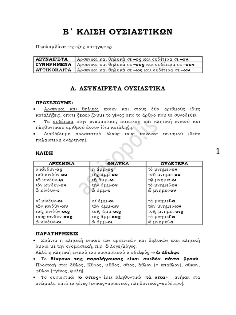 ΑΣΚΗΣΕΙΣ Β ΚΛΙΣΗ | PDF