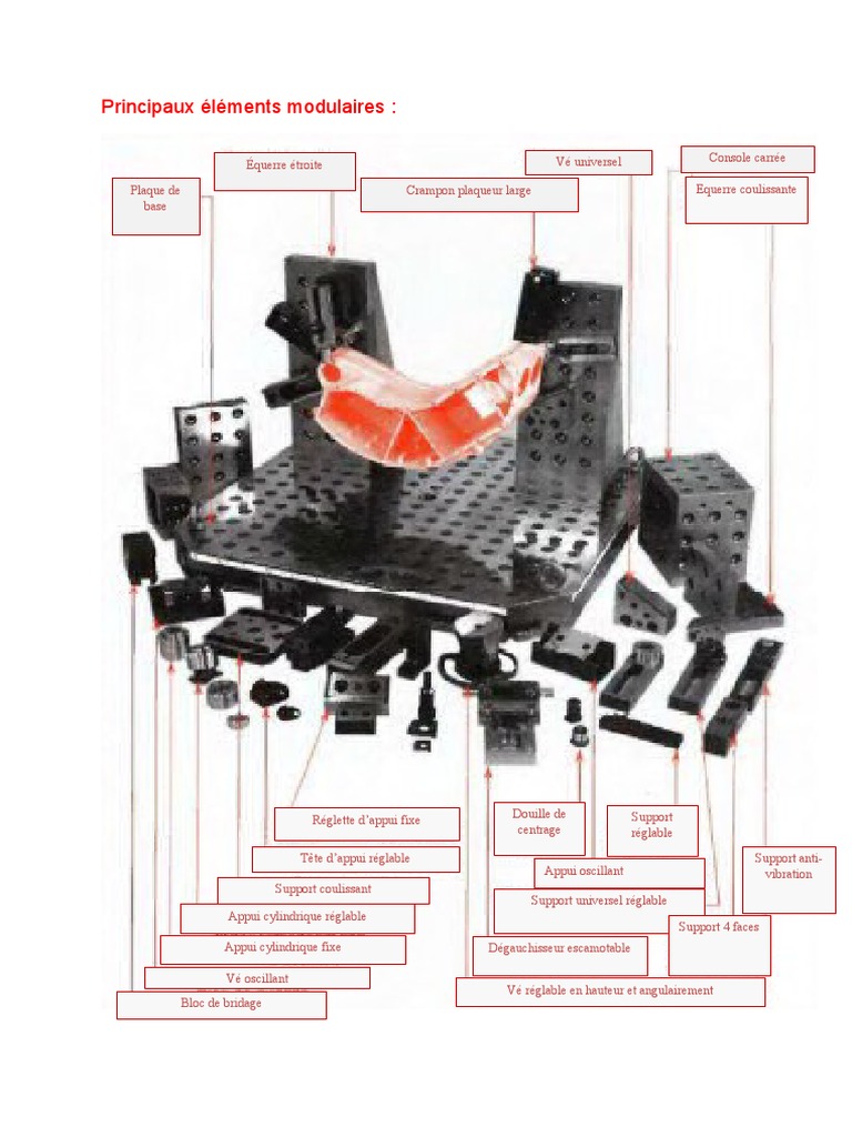 Montage Modulaire | PDF