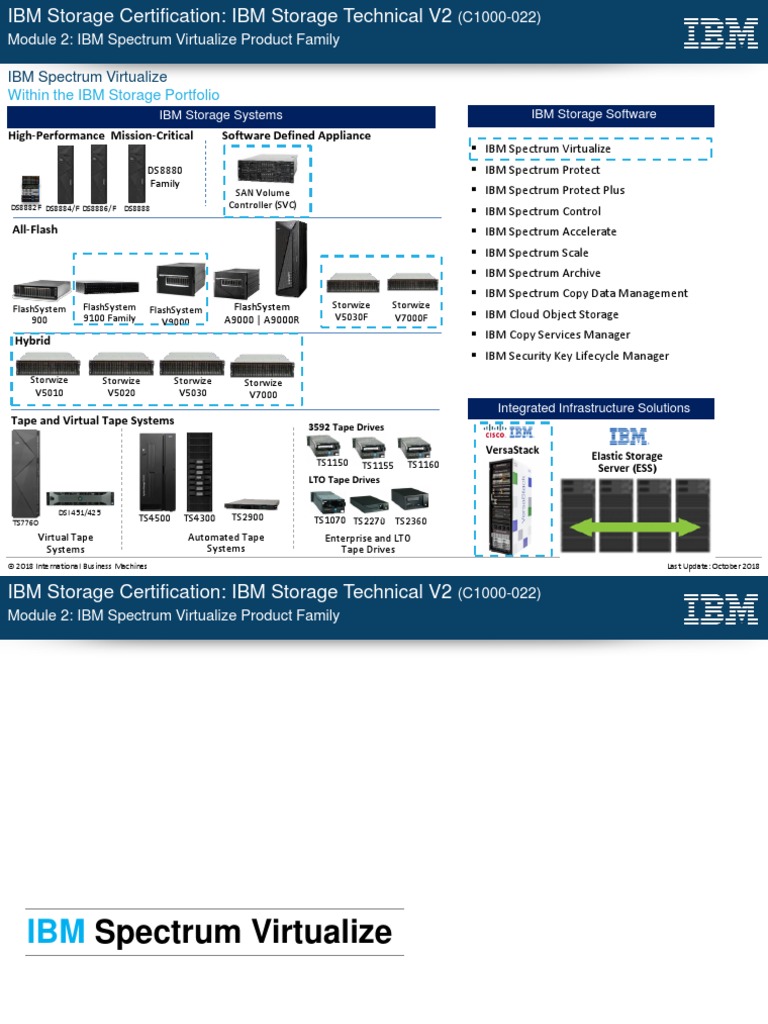 IBM Spectrum Virtualize Product Family | PDF | Hard Disk Drive | Solid ...