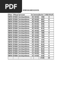 Dispatch Sheet | PDF