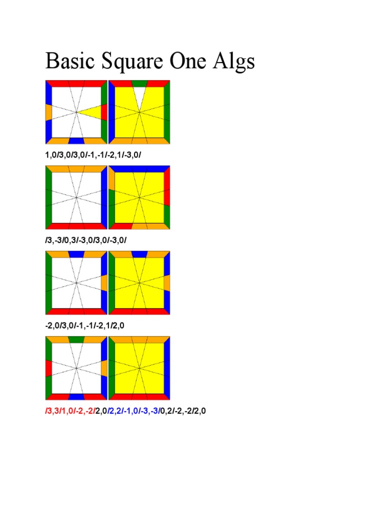Basic Square One Algs | PDF