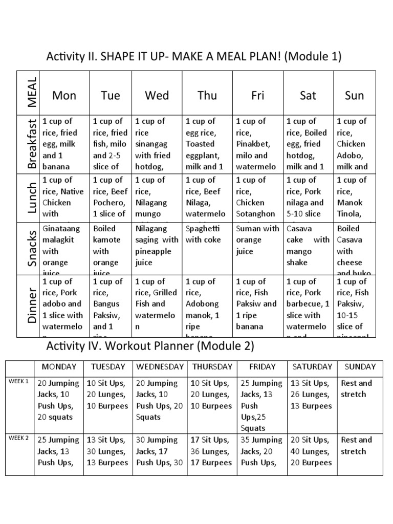 Activity II. SHAPE IT UP-MAKE A MEAL PLAN! (Module 1) Mon Tue Wed Thu ...