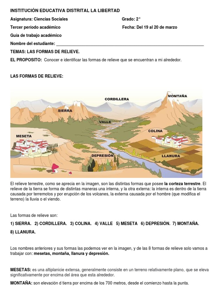 Formas de relieve: identificando las características de mesetas, montañas, llanuras y ...