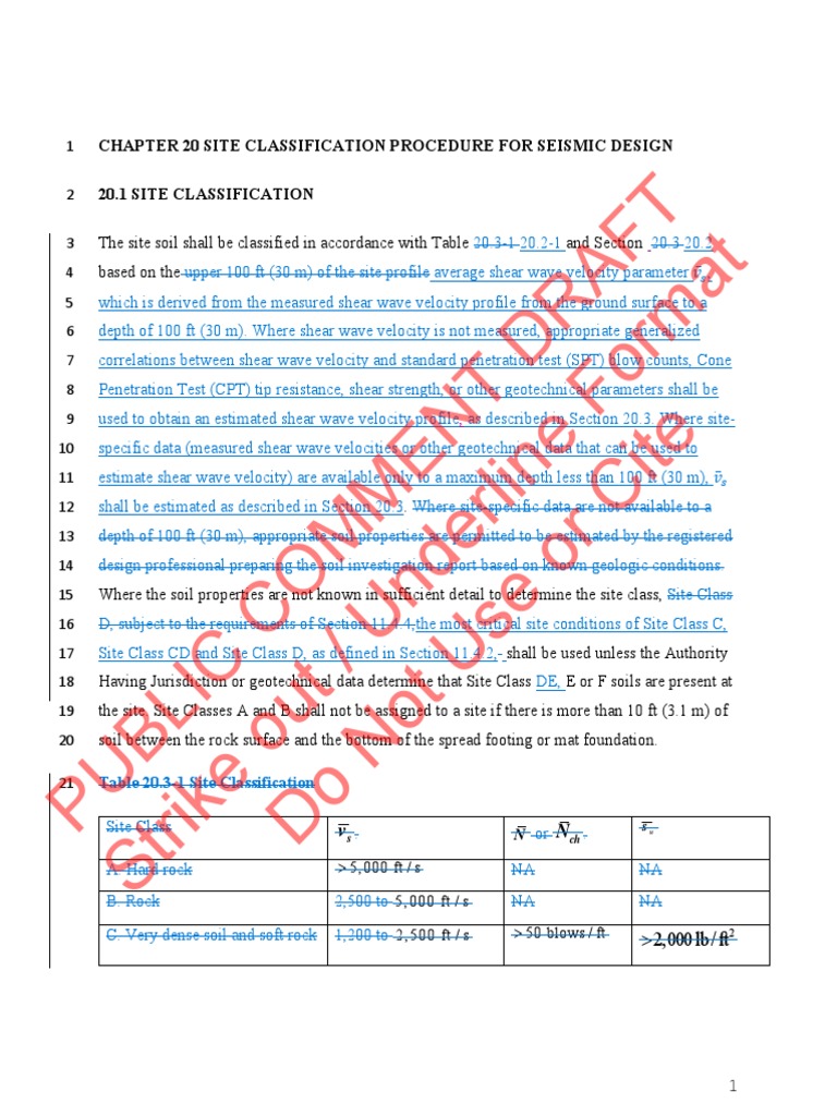 ASCE 7-22 Site Classification for Seismic Design | PDF | Solid ...