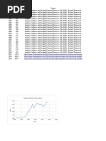 Six Tenth Rule | PDF