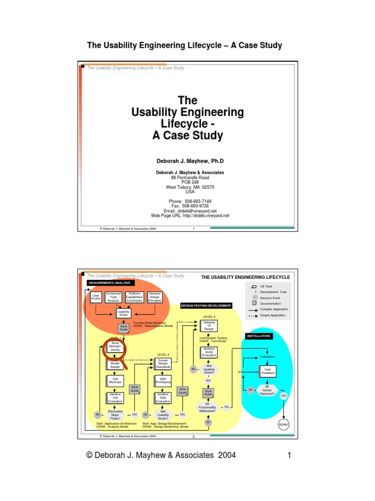 The Usability Engineering Lifecycle A Case Study | PDF | Usability ...