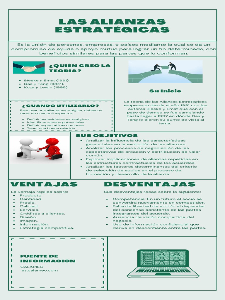 Las Alianzas Estratégicas (Infografía | PDF | Proyecto conjunto | Empresas
