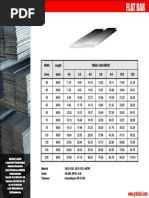 Diopter To MM Conversion Table | PDF | Ophthalmology | Lenses