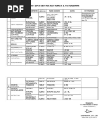 Contoh Form PIO | PDF