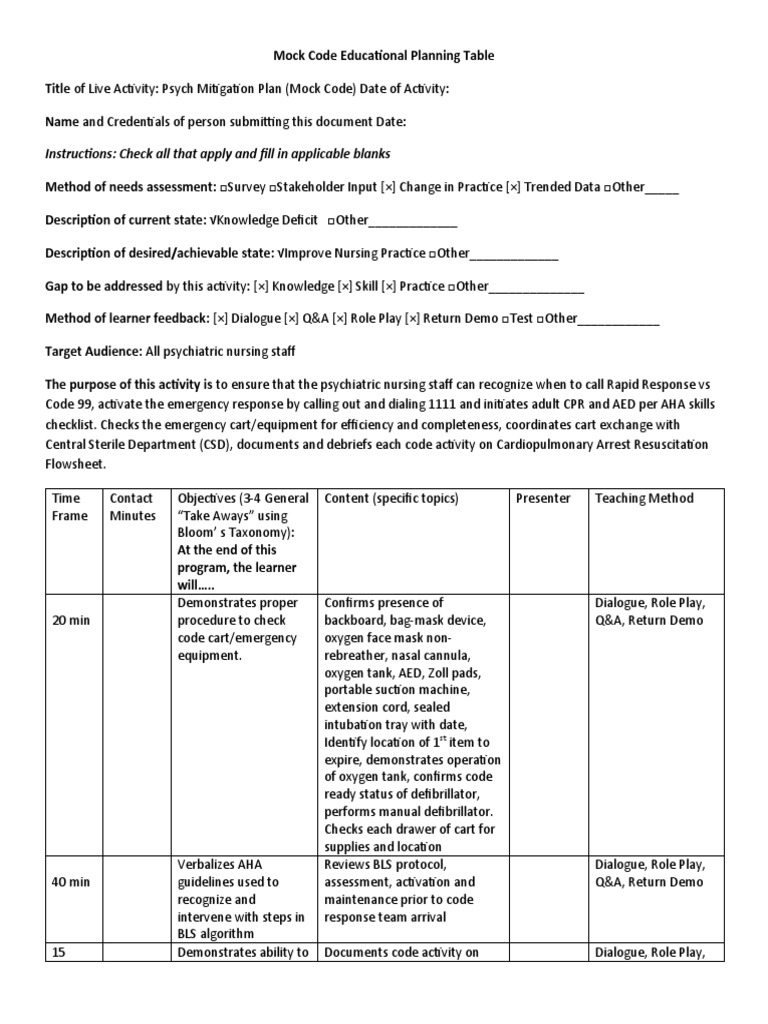 Mock Code Educational Planning Table | PDF | Cardiopulmonary ...