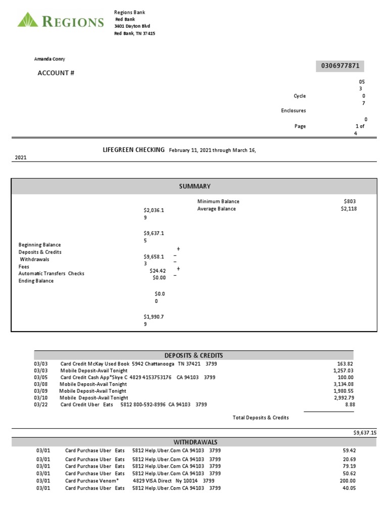 Account # 0306977871: Lifegreen Checking | PDF | Cheque | Deposit Account