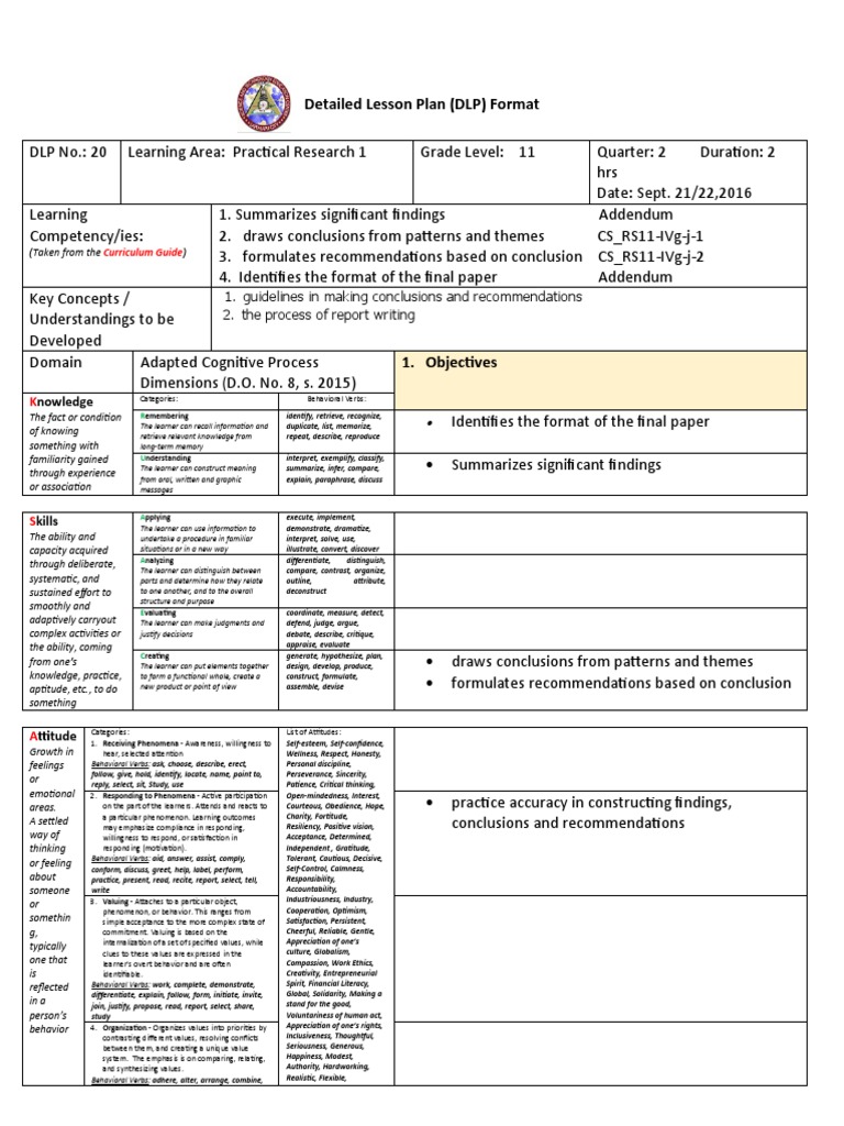 Detailed Lesson Plan (DLP) Format | PDF | Educational Assessment ...
