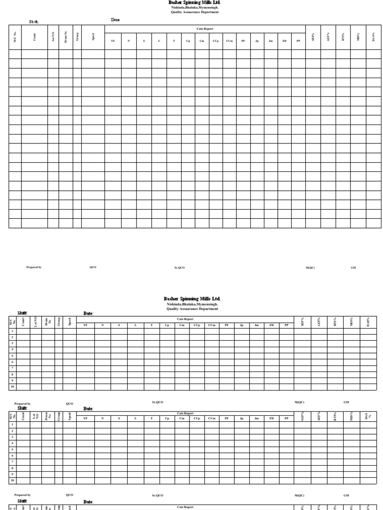Autocone Cuts Report - QCD-Format-No-65 | PDF