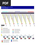 Speedzone Sport - Instruction-Guide | PDF | Human Powered Transport ...