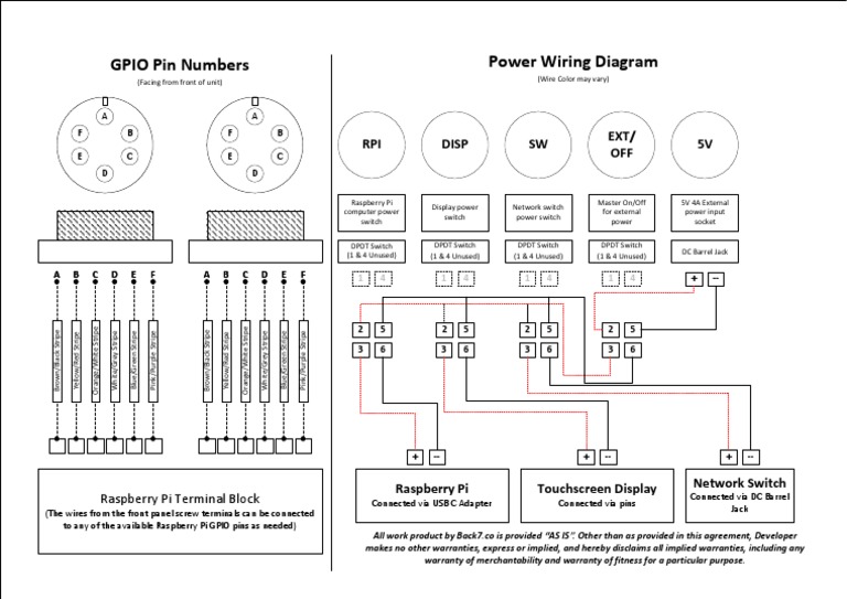 GPIO Pin Numbers Power Wiring Diagram: RPI Disp SW Ext/ OFF 5V | PDF ...