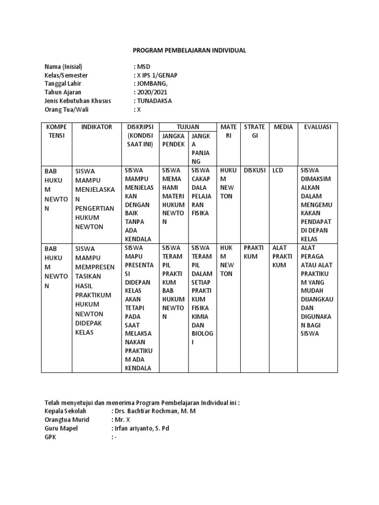 Program Pembelajaran Individual Tunadaksa | PDF