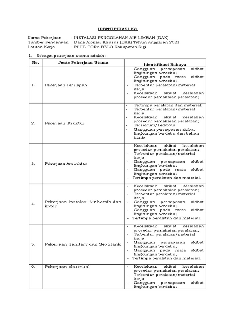 Dokumen Identifikasi K3 | PDF