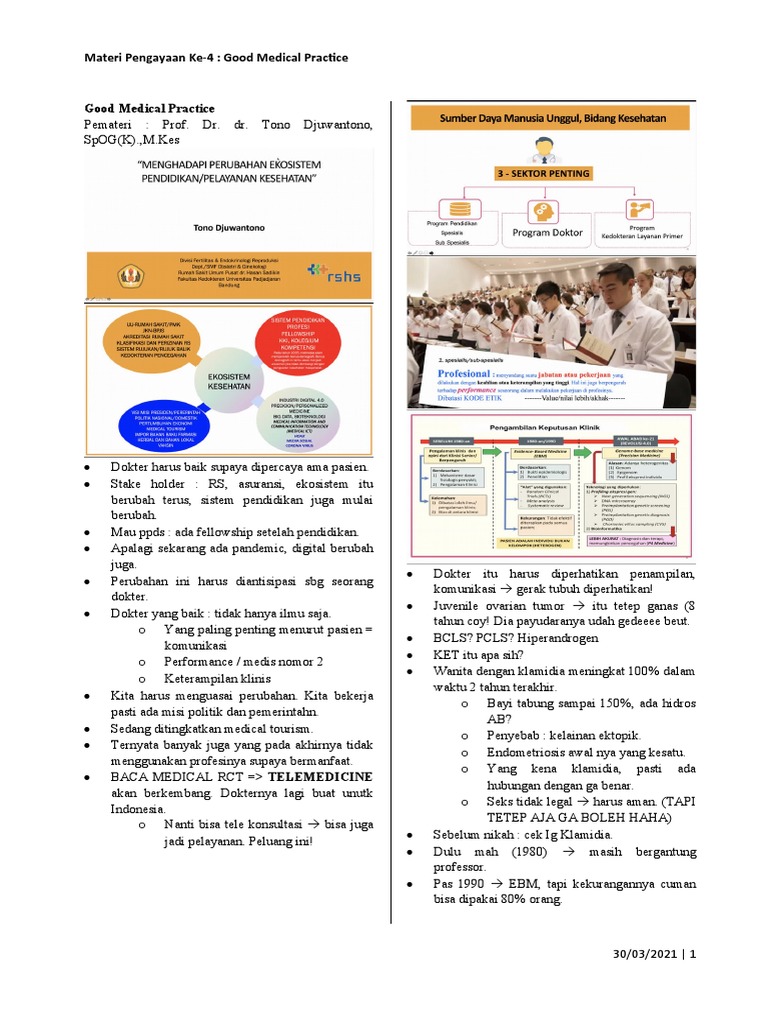 Good Medical Practice | PDF