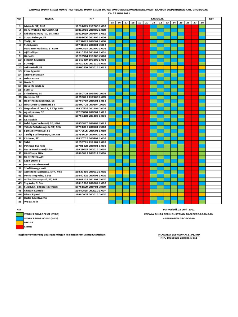 JADWAL WFH-WFO 15 Juni | PDF