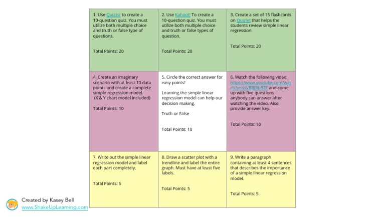Interactive Tic-Tac-Toe Menu Choice Board Template From Shakeuplearning ...