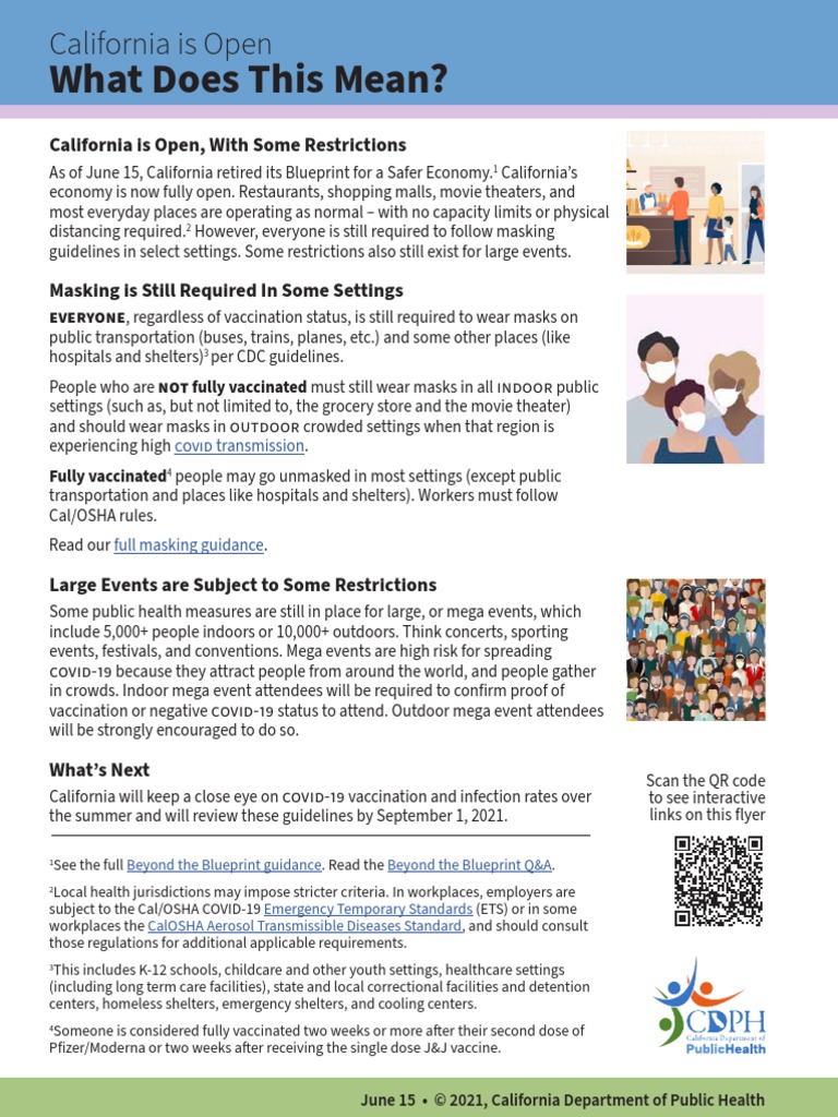 What Does This Mean?: California Is Open, With Some Restrictions | PDF ...
