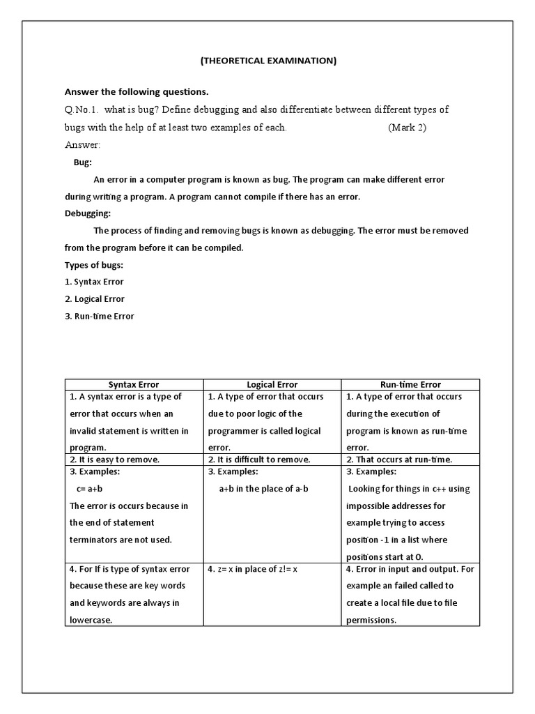 CS-3231 Submitted | PDF | Software Bug | Debugging