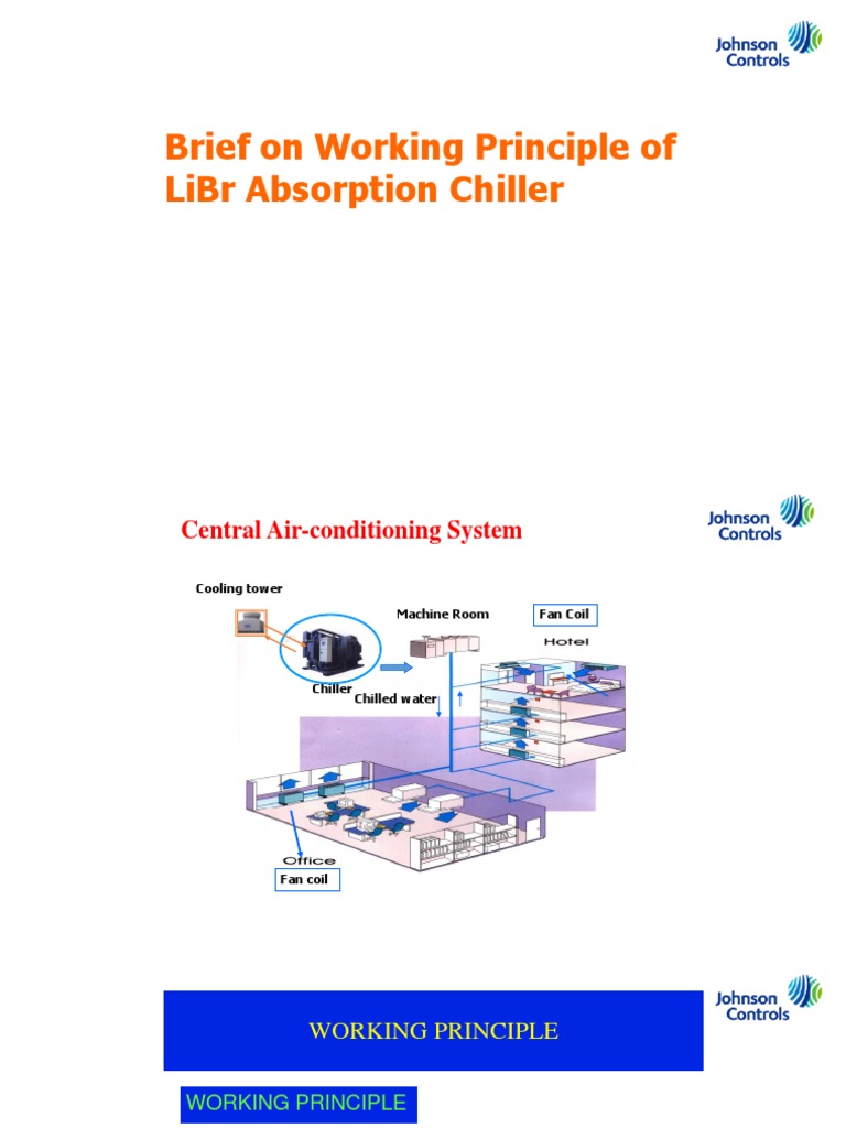 Cat Chiller Absorción | PDF | Heat Exchanger | Water Vapor