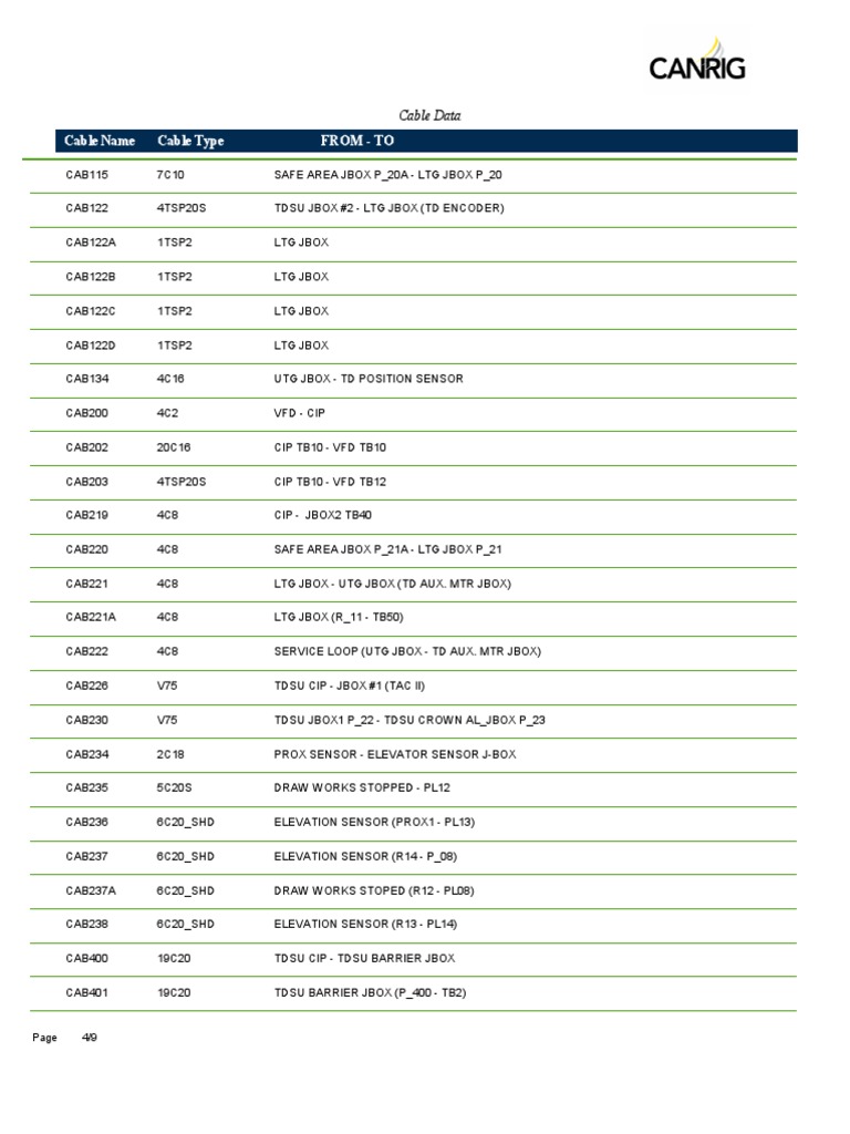 Sec6 302 | PDF | Science & Mathematics | Computers