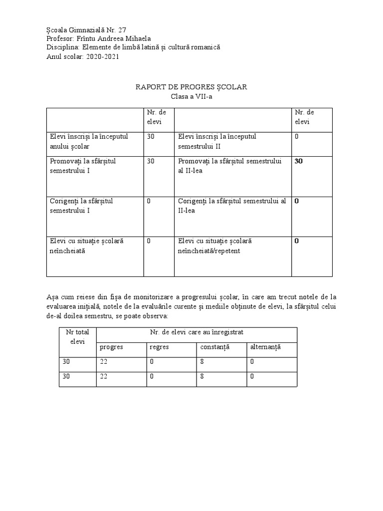 Raport de Progres Scolar | PDF