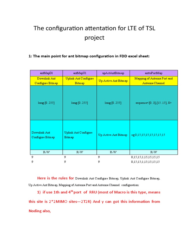 Guidelines for Configuring LTE Antenna Parameters, Cell Modes, and ...