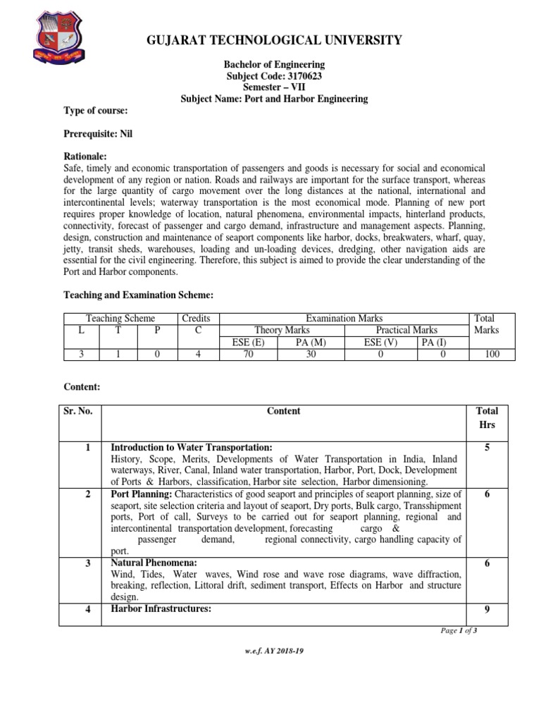Understanding the Key Components, Planning, and Design of Port and ...