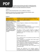 Diferencias y Semejanzas Del Dsm-5, Cie-10 | PDF | Manual Diagnóstico y Estadístico de los ...