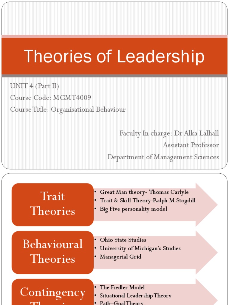 Theories of Leadership | PDF | Leadership | Applied Psychology