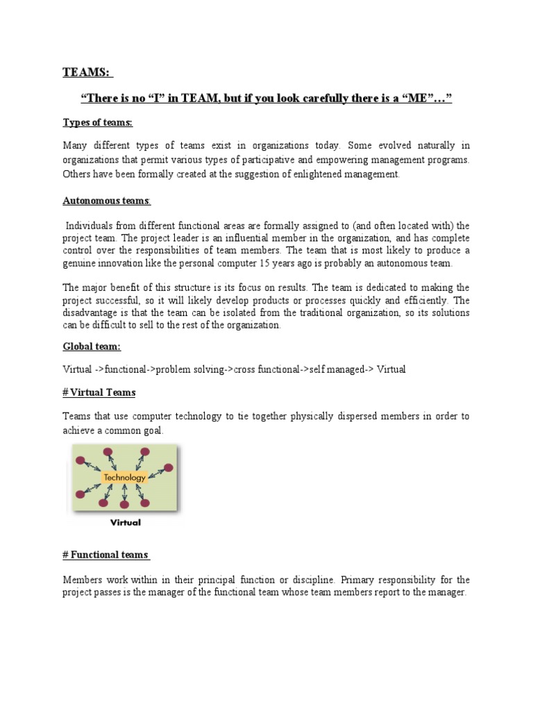 Types of Teams | PDF | Communication | Business