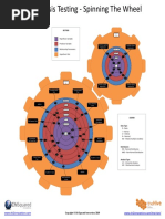 Descriptive Statistics Cheat Sheet | PDF | Statistics | Categorical ...