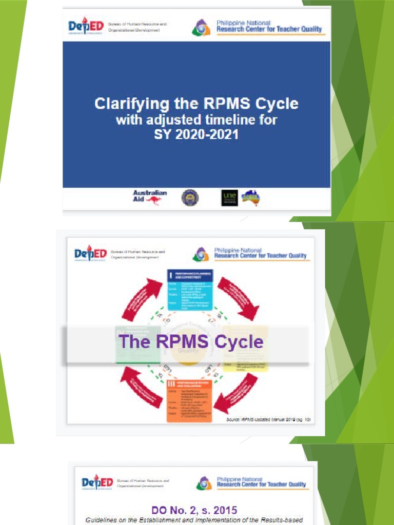 Phases of RPMS | PDF