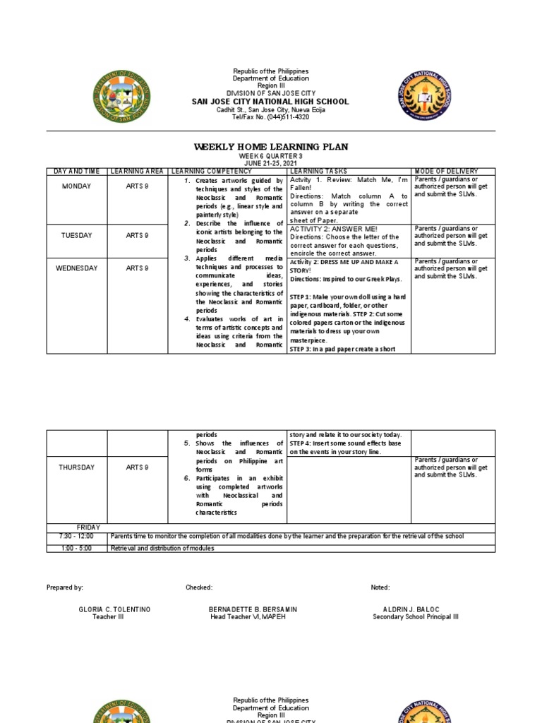 WHLP (Week 7-8) - Arts & Health | PDF | Human Nature | Cognition