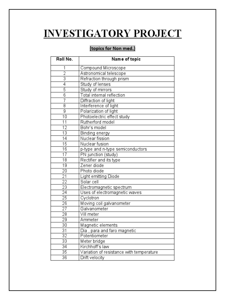 Physics HHW (Investigatory Project) | PDF | Magnetic Field | Electromagnetic Induction