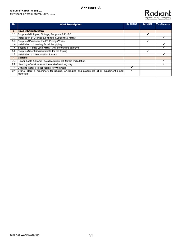 Mep Scope Matrix - FF Works | PDF | Technology & Engineering