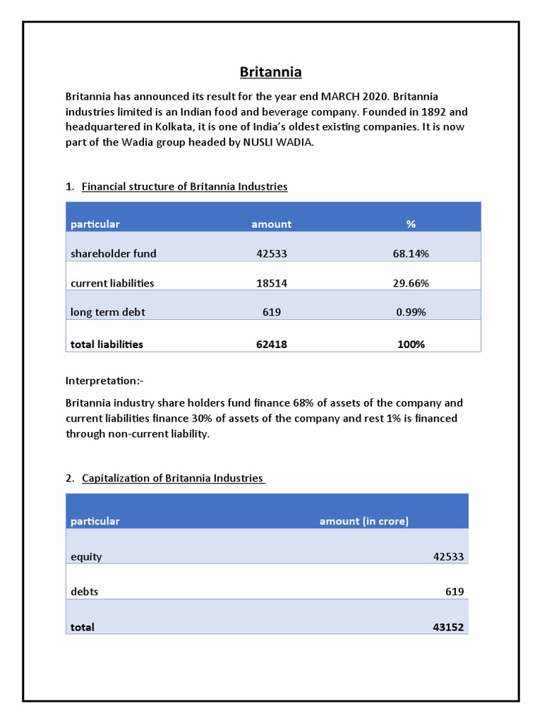 Britannia Financial Results for Year Ending March 2020 | PDF | Capital ...