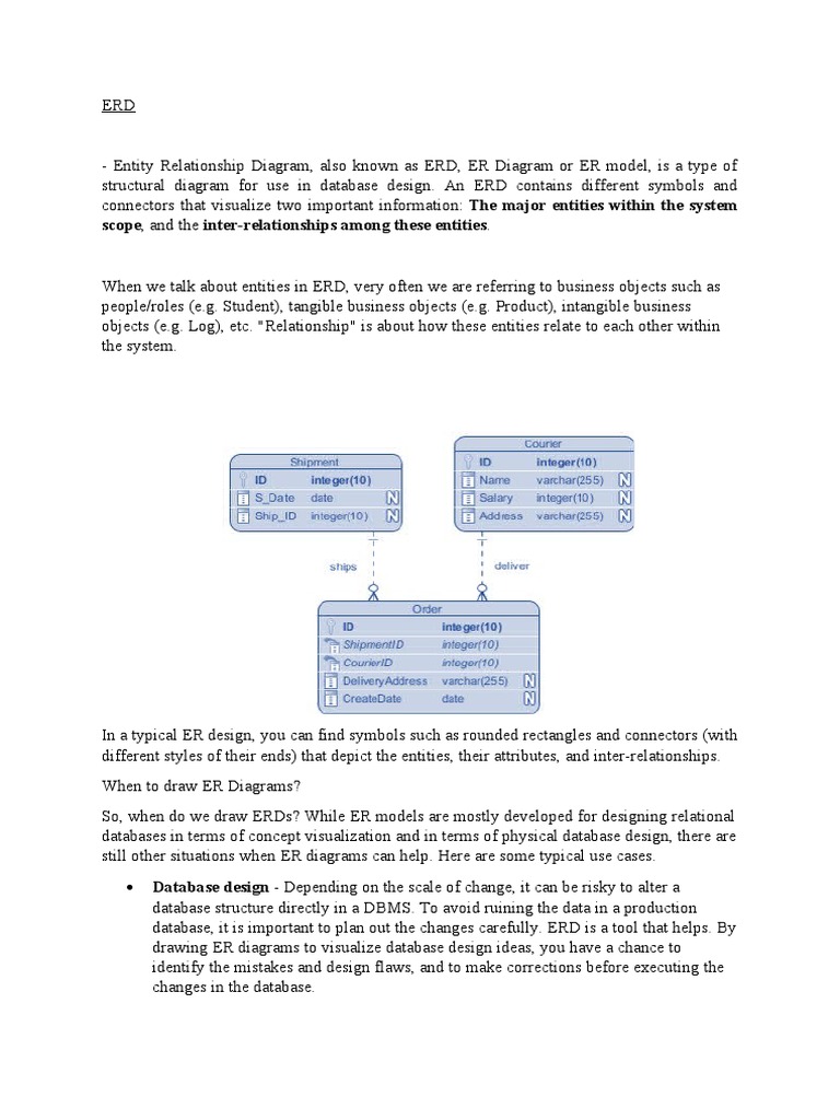 Scope, and The Inter-Relationships Among These Entities | PDF | Data Model | Conceptual Model