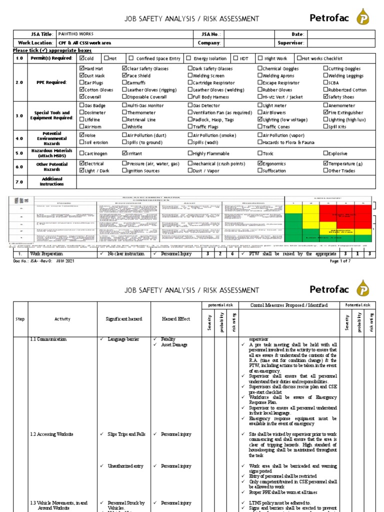 JSA Painting | PDF | Safety | Workplace