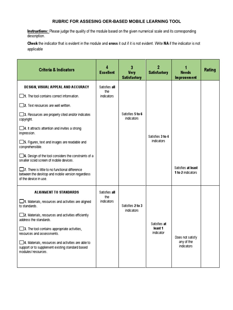 Rubric For Assesing Oer-Based Mobile Learning Tool | PDF | Operating ...