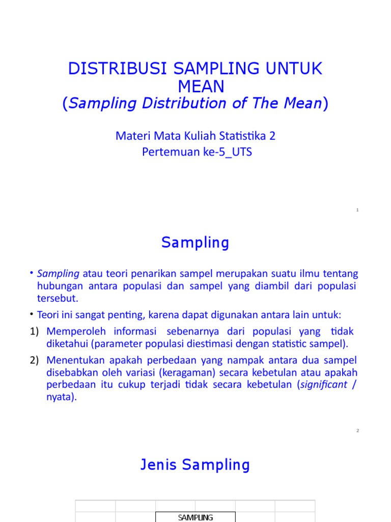 Materi-5 - UTS-Distribusi Sampling Mean | PDF
