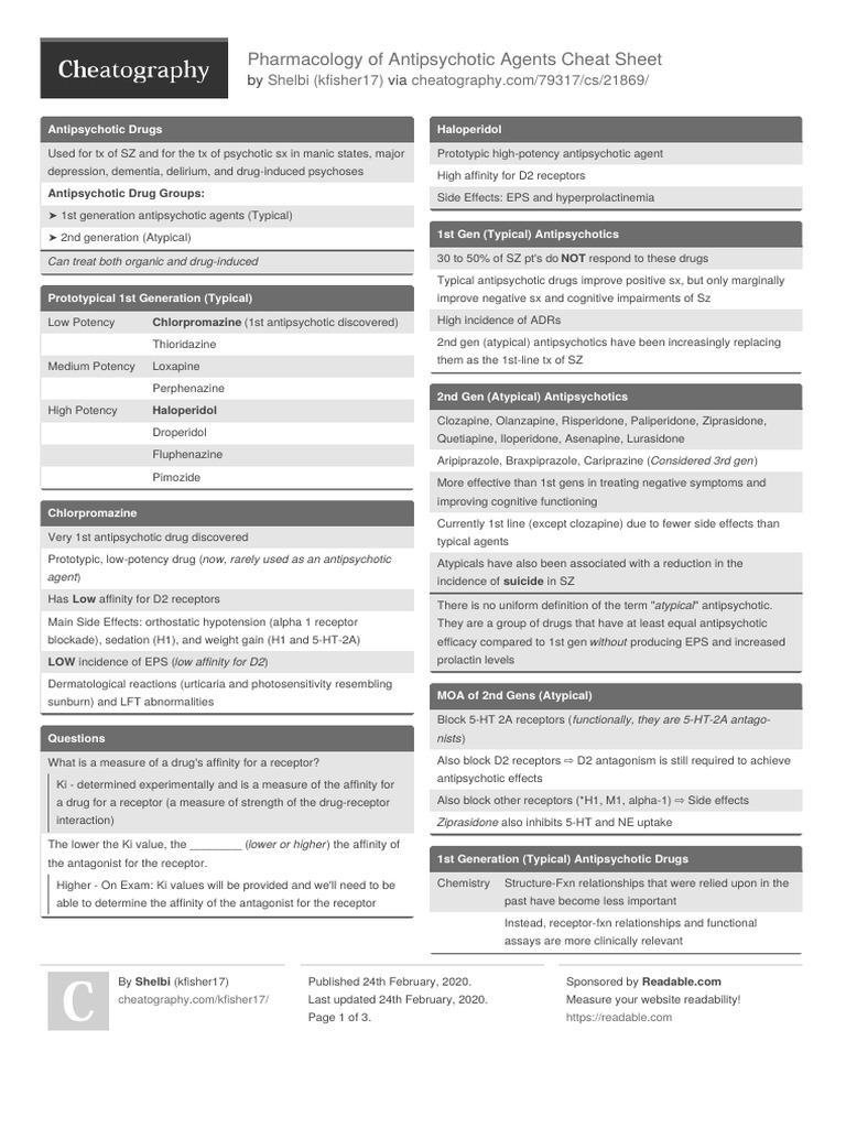 Pharmacology of Antipsychotic Agents Cheat Sheet | PDF | Atypical Antipsychotic | Receptor ...